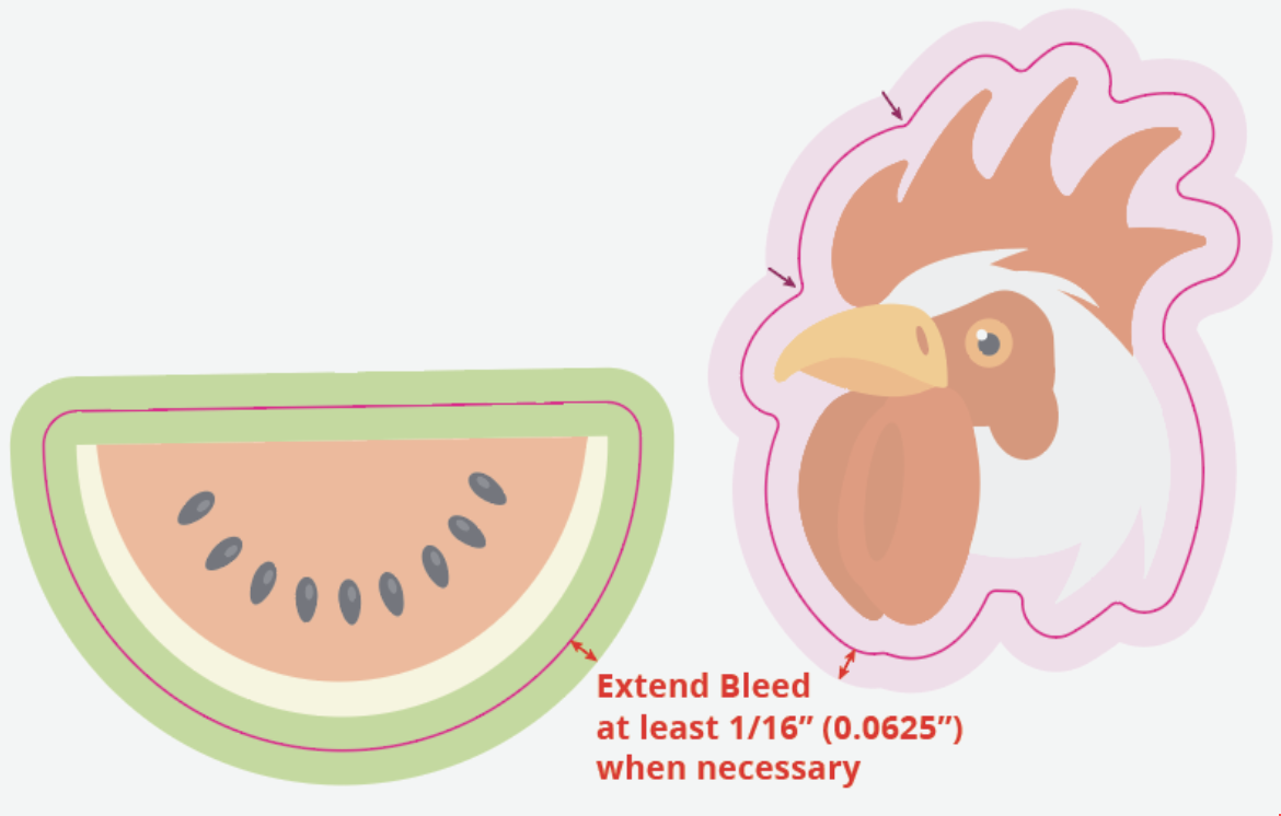 How to Set Up Your Artwork for Sticker Sheets – StickerGiant