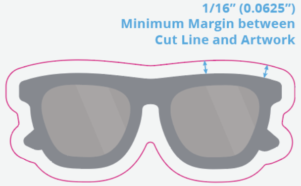 How to Set Up Your Artwork for Sticker Sheets – StickerGiant